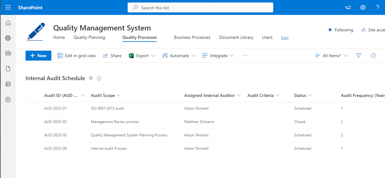 ISO 9001 SharePoint Quality Management System